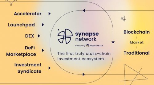 Synapse Network to Revolutionize Cryptocurrency Investment Ecosystem ...