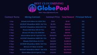 Why Smart XRP Investors Choose Globepool.com Over Traditional Mining to Earn $8,100 Daily ...